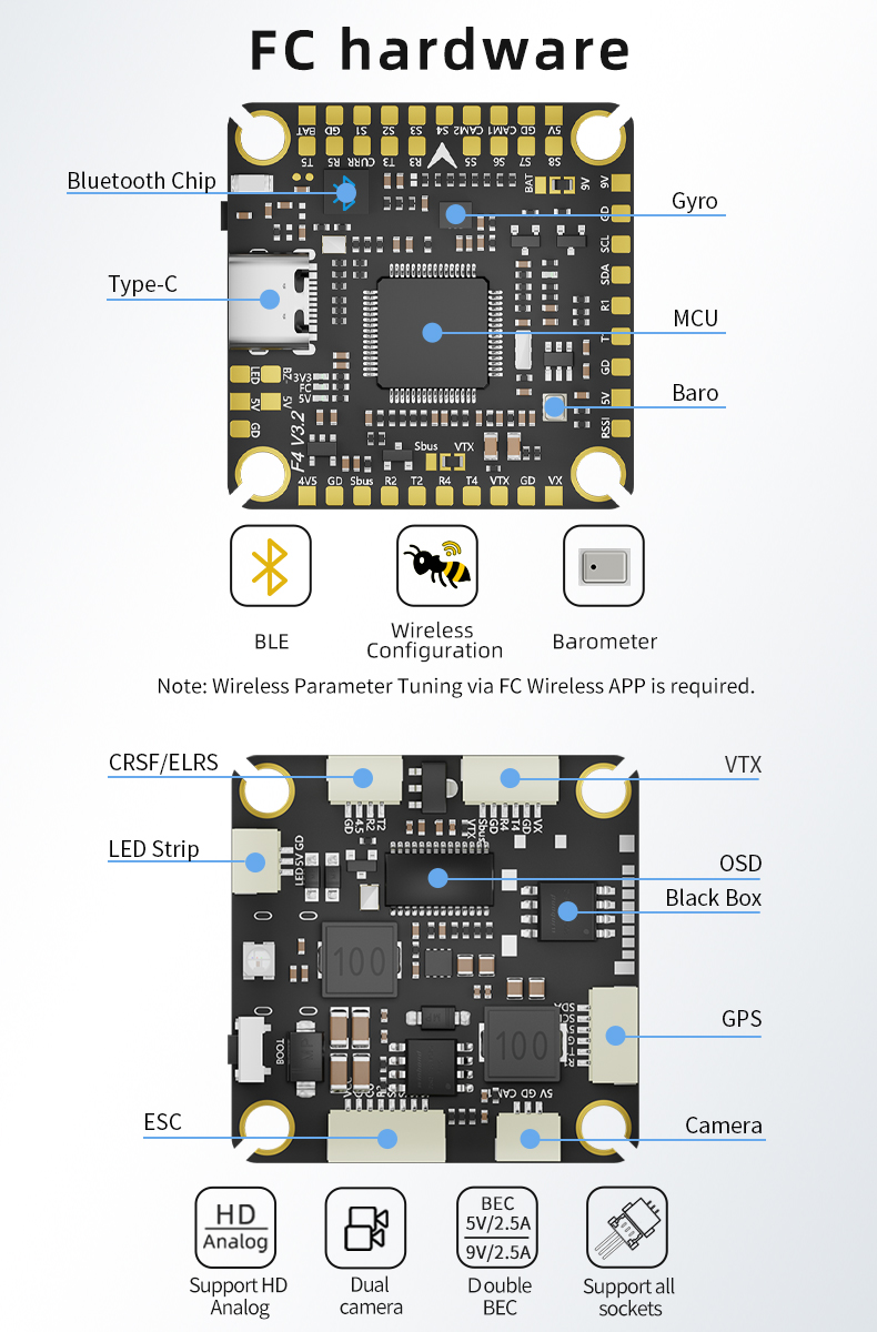Aocoda-RC F455/65/75 V3.2 Stack F405 V3.2 FC+55A/65A/75A 32BIT 4in1 ESC ...